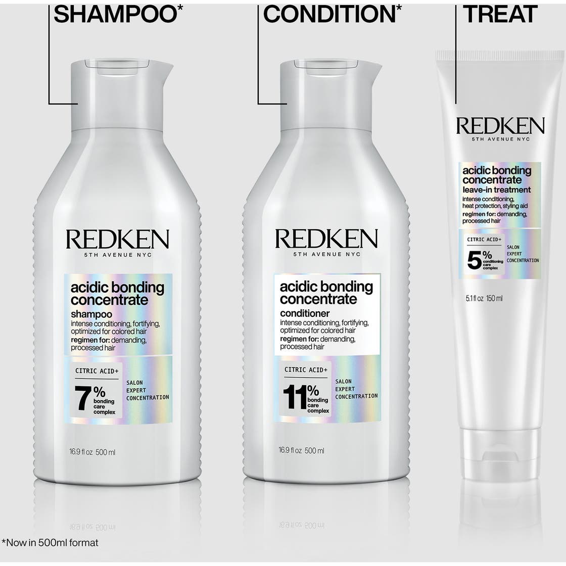 Redken Acidic Bonding Concentrate Holiday Gift Set Limited Edition 1 ...